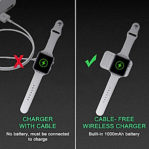 OIFEN for Apple Watch Wireless Charger, Portable iWatch Charger Magnetic Wireless Charger 1000mAh Power Bank for Apple Watch Series 7/6/SE/5/4/3/2/1,White