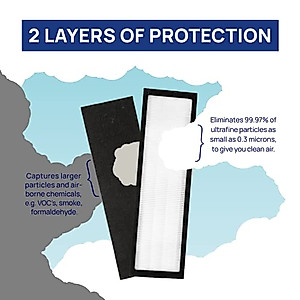 Filter Bros HEPA Filter C Replacement Fits GermGuardian FLT5000 AC5250PT AC5350B