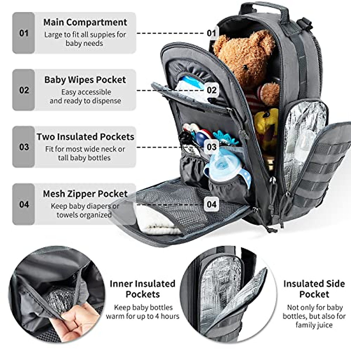 SHARKMOUTH Diaper Bag Backpack for Dad and Mom, Military Molle diaper Pack with Insulated Bottle Holders and Wipe Pocket