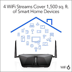 NETGEAR Nighthawk 4-Stream AX4 WiFi 6 Router with 4G LTE Built-in Modem (LAX20) – AX1800 WiFi (Up to 1.8Gbps) | Up to 1,500 sq. ft. Coverage and 20 Devices