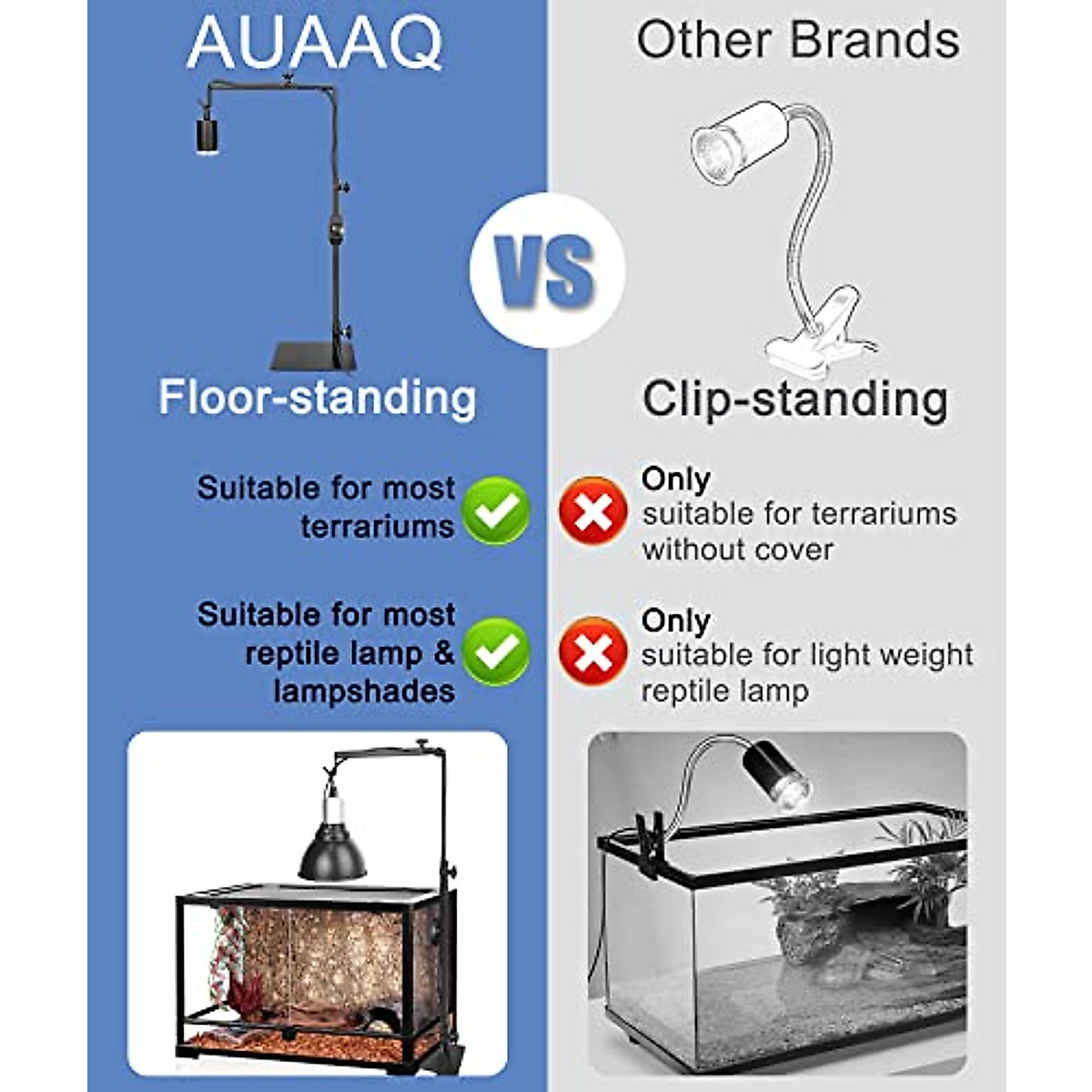 Reptile Heat Lamp with Adjustable Lamp Stand for Reptile, Turtle Heat Lamp Basking Light Bulb with Metal Light Stand For Terrarium and Tank, Heating Lamp Holder with Small Heat Lamp and Dimmer Switch