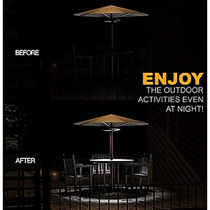 Umbrella Light, Magictec 44 LED Patio Umbrella Cordless Lights with 3 Lighting Modes Operated by 4 AA Battery (NOT Include) for Patio Umbrellas Camping Tents or Outdoor Use