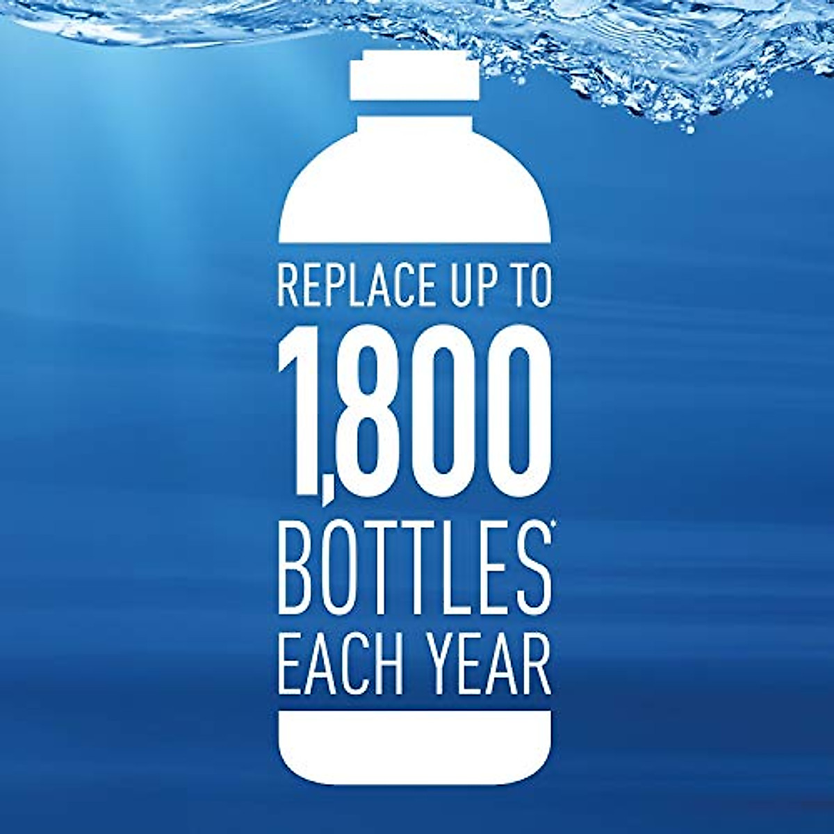 Brita Small 6 Cup Water Filter Pitcher with 1 Brita Standard Filter, Made Without BPA, Metro, Red & Standard Water Filter, Standard Replacement Filters for Pitchers and Dispensers, BPA Free, 3 Count