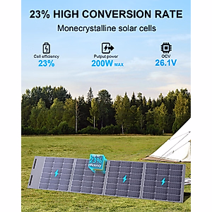 200W Portable Solar Panel,Ultre-Light 9.9lbs,20V Foldable Solar Charger kit with MC4 Output,23% Efficiency for 98% Power Stations Outdoor Camping Hiking Van RV Trip
