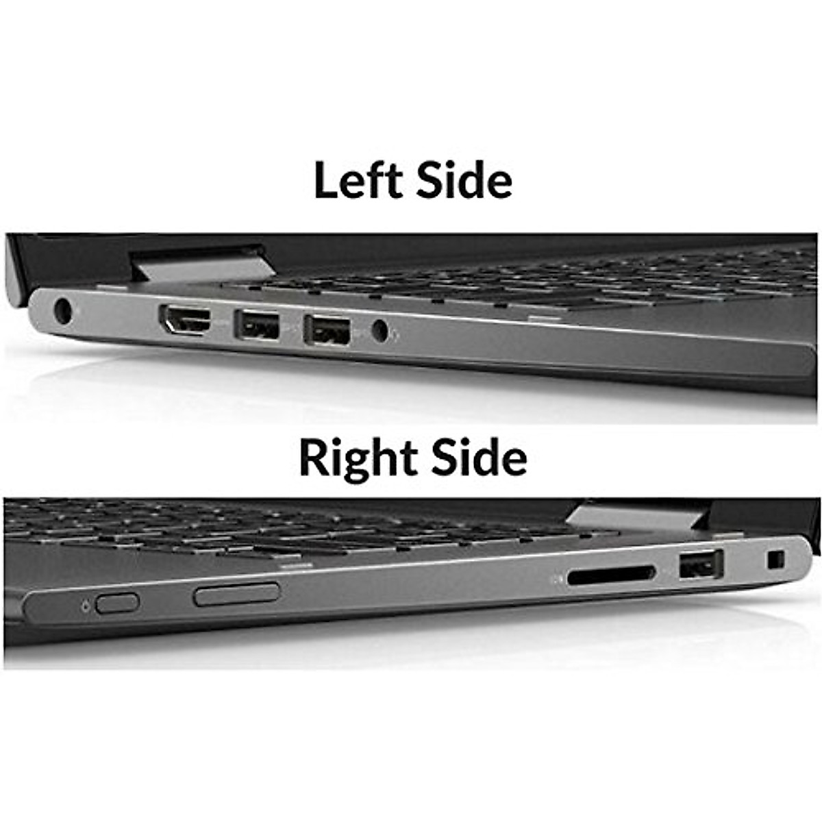 Dell Inspiron 13-5378, 13.3 Inch 2-in-1 Touch Screen Laptop NoteBook PC (Intel Quad Ci5-7200U 7th Gen, 8GB RAM, 1TB HDD, WIFI, Camera, USB 3.0, HDMI, FHD 1920 x 1080) Win 10 (Renewed)