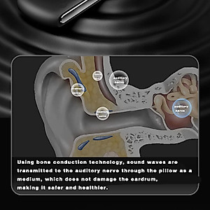 GNMDNR Pillow Speaker-Bone Conduction Wireless Bluetooth Sleep Aid,Stereo Wireless Bluetooth Headset,Bluetooth Wireless Sleep Aid Sound for Sleep Aid Under Sleep Pillow,White Noise Machine
