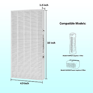 Lhari HRF-G1 True HEPA Replacement Filter, Compatible with Honeywell HPA020 HPA020B, HAP030 HPA030B and HPEAClean HPA108B HPA075B Air Purifier, Part Number HRF-G1 HRF-G2, 2-Pack