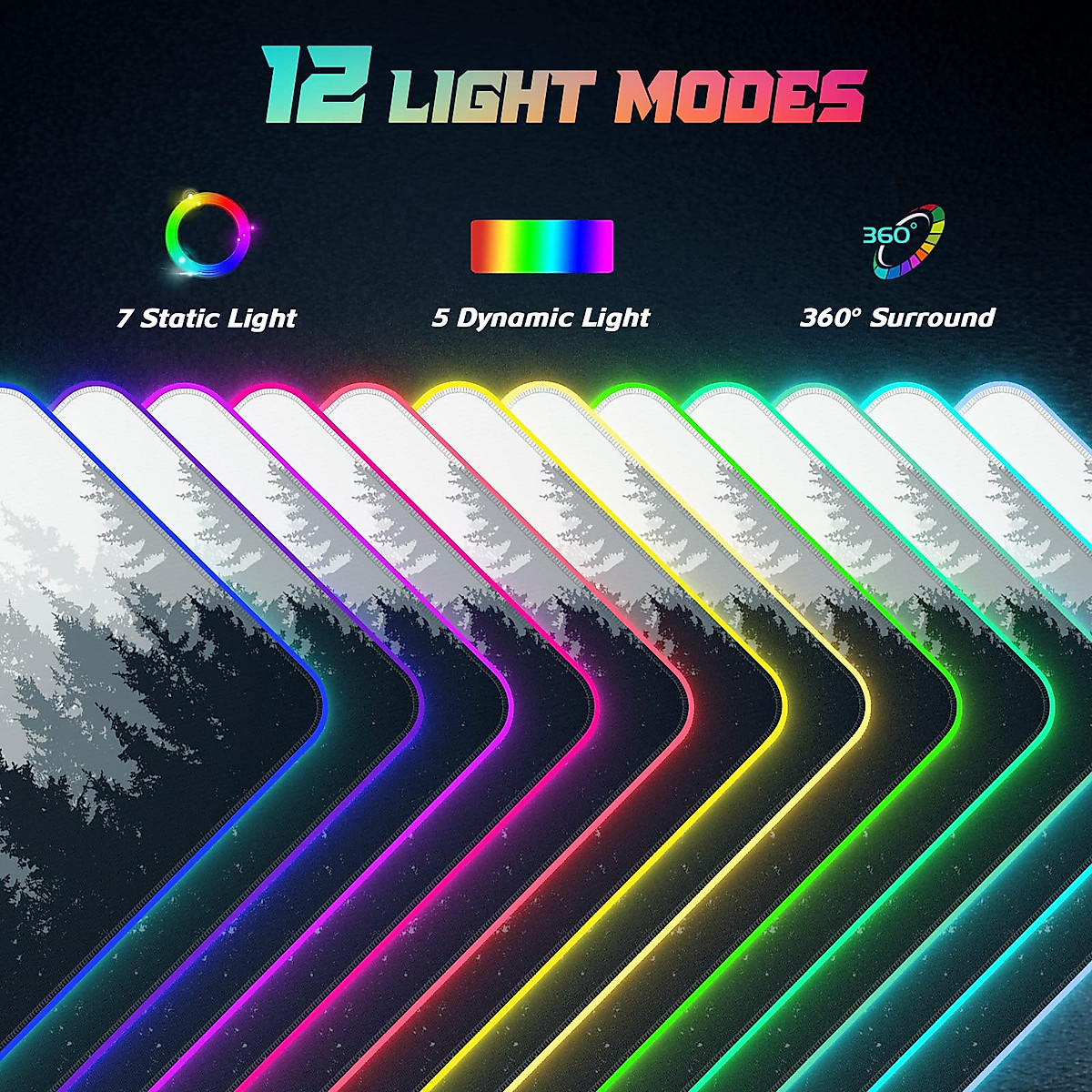 ITNRSIIET RGB Gaming Mouse Pad, Full Desk XL Extended Large Gaming Mousepad, 12 Lighting Modes 30% Thicker Big LED Desk Mat for Gamers, 32 x 12 inches, Ink Painting Misty Forest