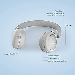 Libratone Q Adapt Active Noise Cancelling Headphones, Wireless Bluetooth Over Ear Headset w/Mic, CSR 8670 Chip, aptX Lossless Hi-Fi Sound with Deep Bass, 20 Hours Playtime for Travel work TV-White