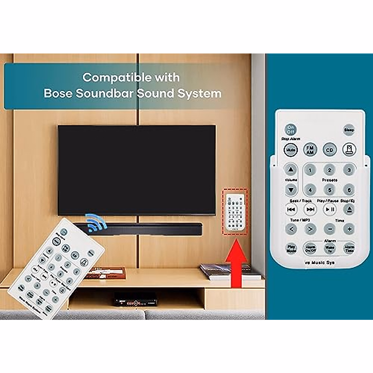 Replacement Remote Control Compatible for Bose Sound Touch Wave Music Radio System I II III IV (White)