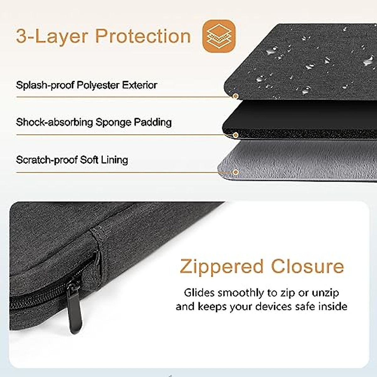 TiMOVO 13 Inch Tablet Sleeve Handbag with Shoulder Strap for iPad Air 13", iPad Pro 13", iPad Pro 12.9", Galaxy Tab S9+/S9 Plus/S10+/S10 Plus/S9 FE+/S9 FE Plus 12.4", Black & Gray