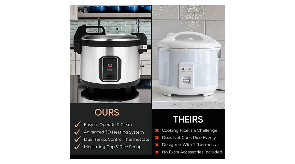 64 Cup Stainless Steel Rice Cooker for Perfect Rice
