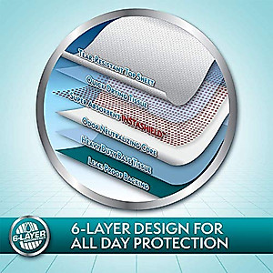 Simple Solution Training Puppy Pads - 6 Layer Dog Pee Pads, Absorbs Up to 6 Cups of Liquid - 23x24in - 100 Count