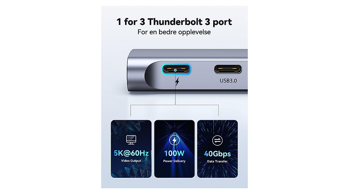 USB C Adapter HDMI Hub for MacBook Pro & Air 7-in-2