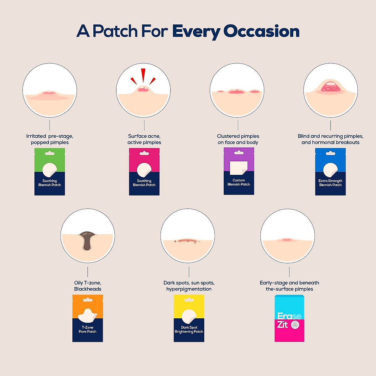 Hanhoo T-Zone Pore Patch, 4 Pore Patches and 4 Triangle Blemish Patches, Improves Look of Clogged Pores, Mattifies, Shrinks Pimples on T-Zone, Blackhead and Acne Treatment, Korean Skincare