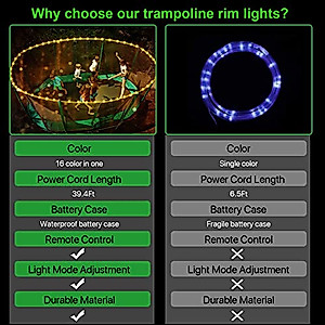 LED Trampoline Lights，Remote Control Trampoline Rim LED Light for 12Ft Trampoline, 16 Color Change by Yourself, Waterproof，Super Bright to Play at Night Outdoors, Good Gift for Kids