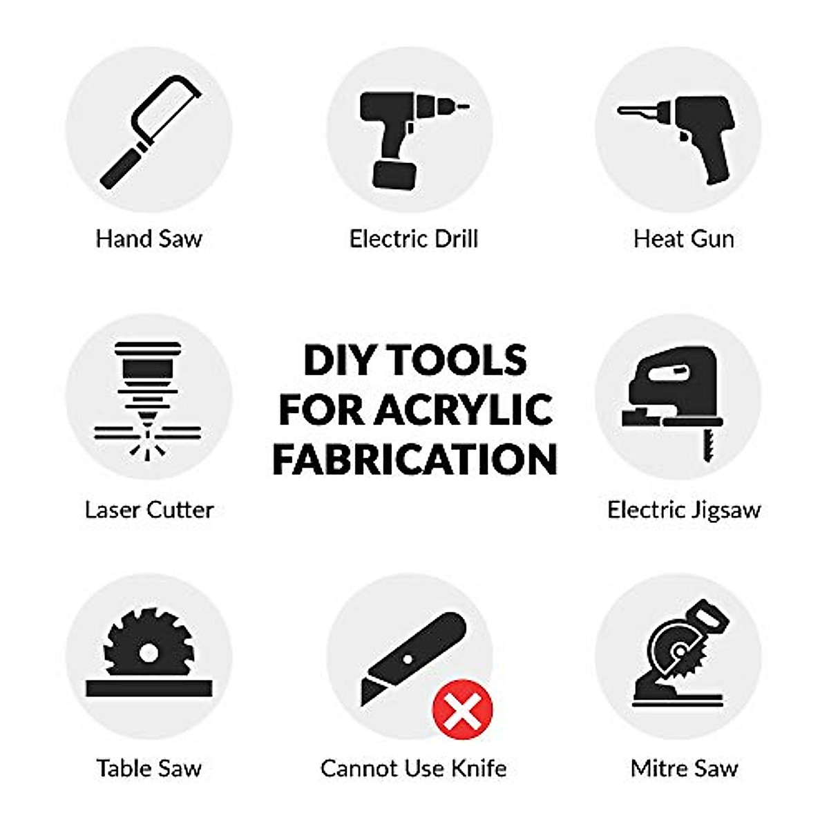 SimbaLux Acrylic Sheet Clear Cast Plexiglass 12” x 12” Square Panel 1/4” Thick (6mm) Transparent Plastic Plexi Glass Board with Protective Paper for Signs, DIY Display Projects, Craft, Easy to Cut