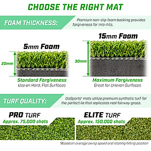 GoSports Golf Hitting Mat - ELITE 5 x 4 ft - 5 mm Artificial Turf Training Mat for Indoor/Outdoor Swing Practice, Includes 3 Rubber Tees