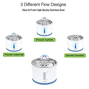 Vekonn Cat Water Fountain Stainless Steel Top, Pet Water Fountain for Small Dog and Cat with LED Light and Water Level Window (Blue)