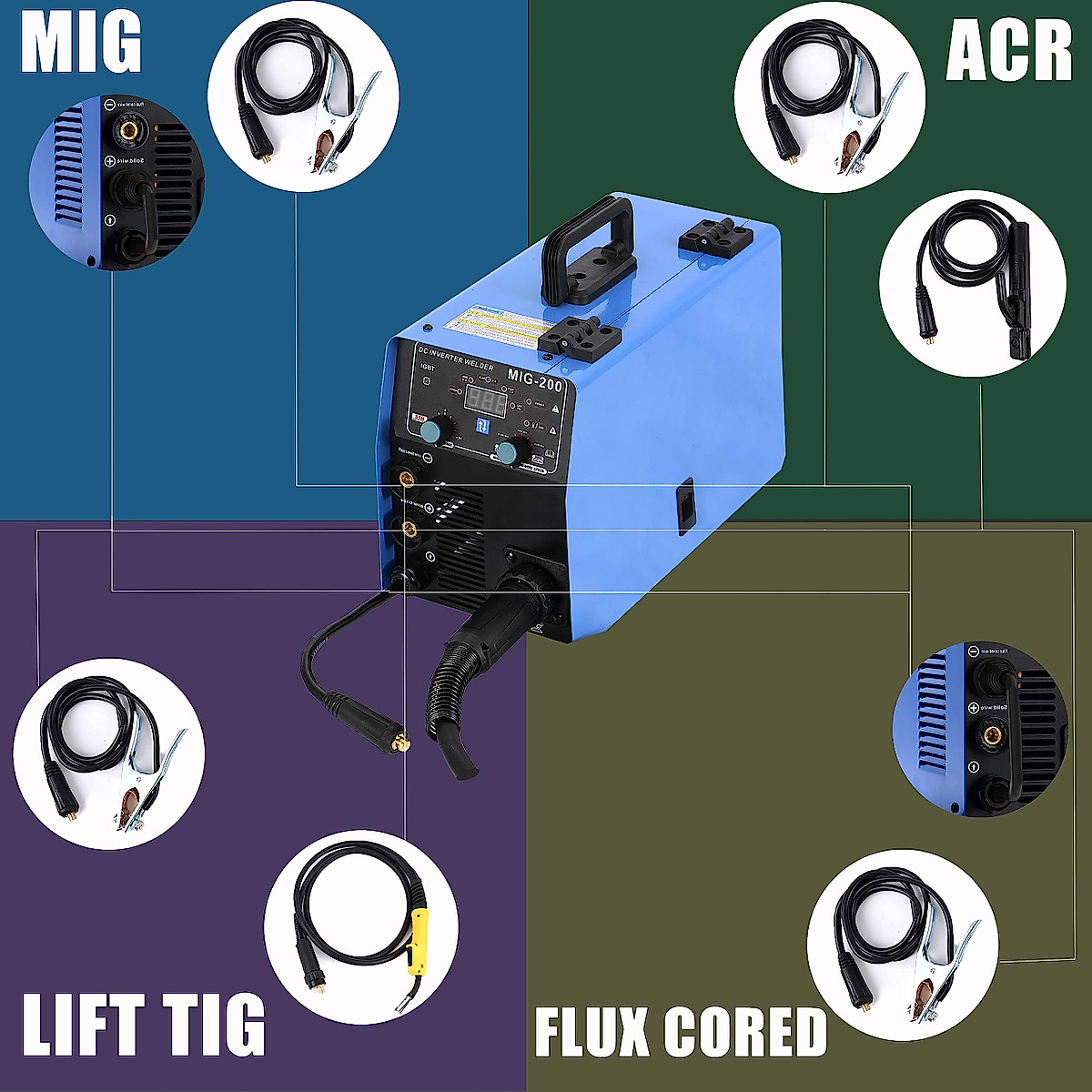 S7 200Amp MIG Welder,110V&220V 4 in 1 MIG&ARC&Lift TIG Gas/Gasless Inverter Multi-Process Dual Voltage Welding Machine