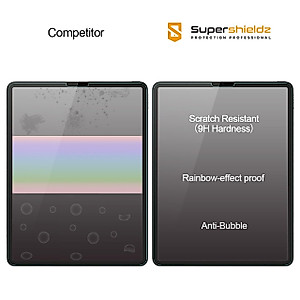 Supershieldz Designed for iPad Pro 12.9 inch (2018-2022, M2) - 6th/5th/4th/3rd Generation Tempered Glass Screen Protector, Anti Scratch, Bubble Free