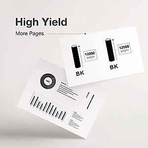 LEMERO Compatible Drum Unit Replacement for Brother DR630 DR-630 to use with DCP-L2540DW, MFC-L2700DW, MFC-L2740DW, HL-L2300D, HL-L2360DW, HL-L2380DW, HL-L2320D, HL-L2340DW (Black, 2-Pack)