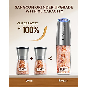 Sangcon Gravity Electric Salt and Pepper Grinder Set Shaker 𝐔𝐩𝐠𝐫𝐚𝐝𝐞𝐝 Rechargeable 9oz XL Capacity - USB-C No Battery Needed One Hand Operation Adjustable Coarsenes Automatic Mill