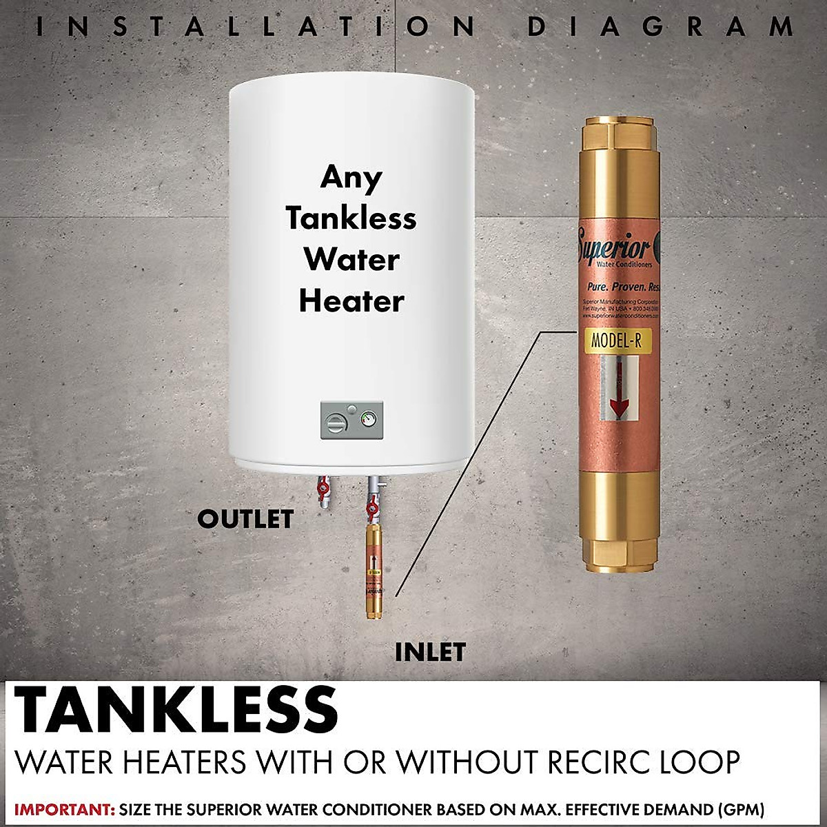 Superior Water Conditioners Model RX Special Home Water Conditioner System with No Salt - Electric, Inline, Salt Free Water Conditioner and Descaler System for Larger Homes - 12 GPM, 1" Inlet/Outlet