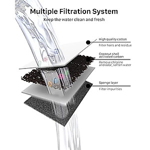 SOOFPET 16pcs Cat Water Fountain Filter - Pet Fountain Filters Replacement - Sponge and Carbon Filters for Automatic Dog Water Bowl Dispenser - Provide Clean Drinking Water for Small Animals