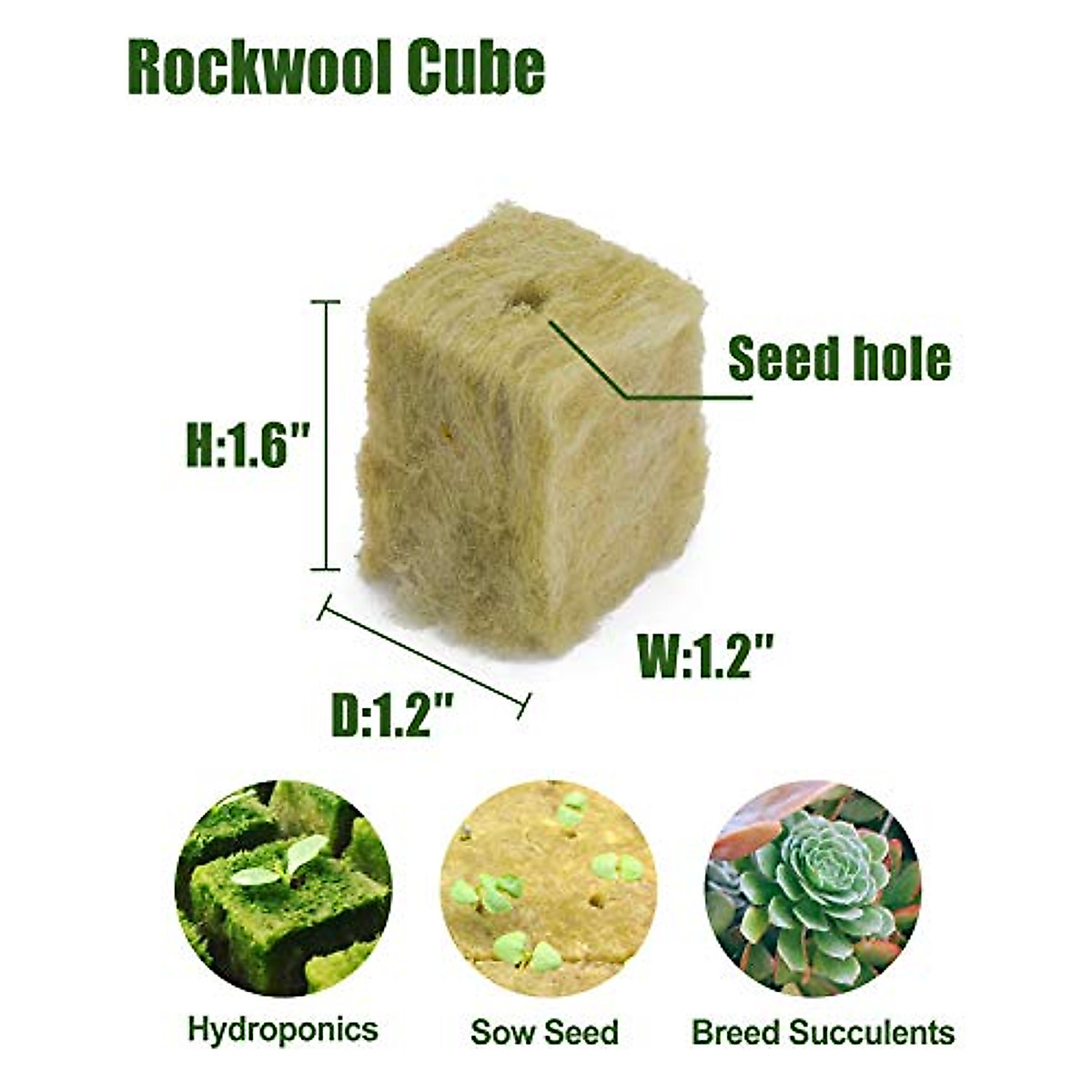 BIOMAND 1.2” Rockwool Starter Plugs for Hydroponics, Rockwool Grow Cubes, 3 Sheets of 36 Plugs, 108 Plugs Total