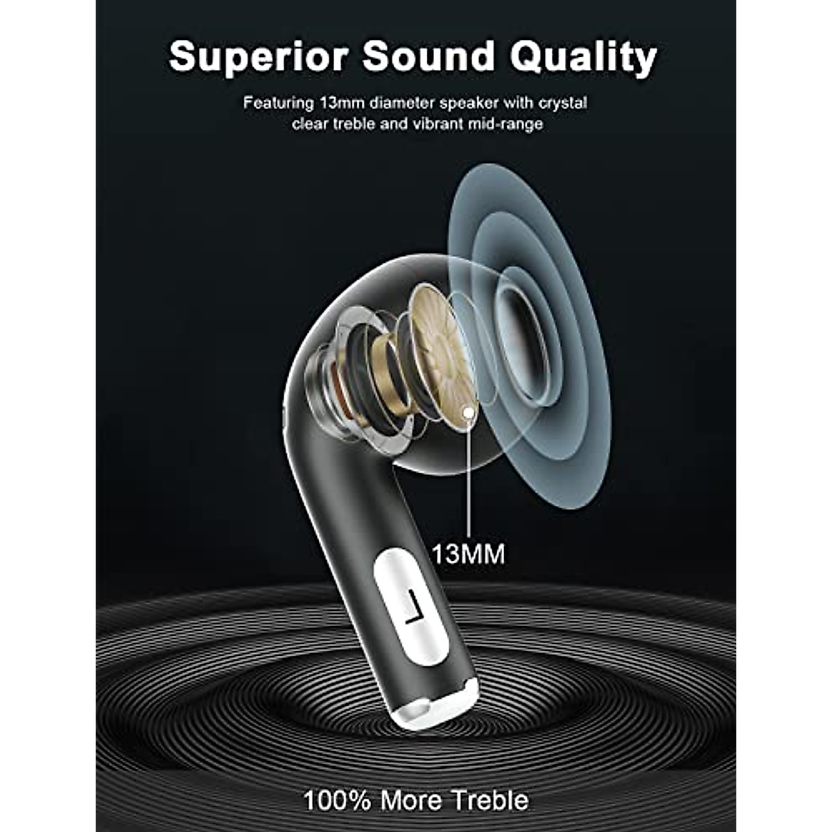 Myinnov Wireless Earbuds, Bluetooth 5.3 Ear Buds Touch Control with in-Ear Built-in Microphone Deed Bass Headphones,Premium Stereo Earphones IPX6 Waterproof Headset for Sport (Black)