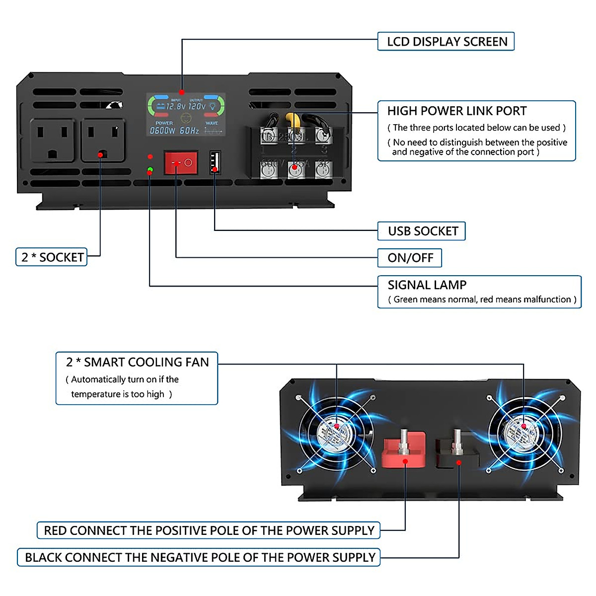 SL Euthtion 3000W/6000W(Peak) Pure Sine Wave Car Power Inverter 12V DC to 120V AC 60HZ with LCD Display, USB Port, Wireless Remote Control（10M for Car Home Laptop Truck