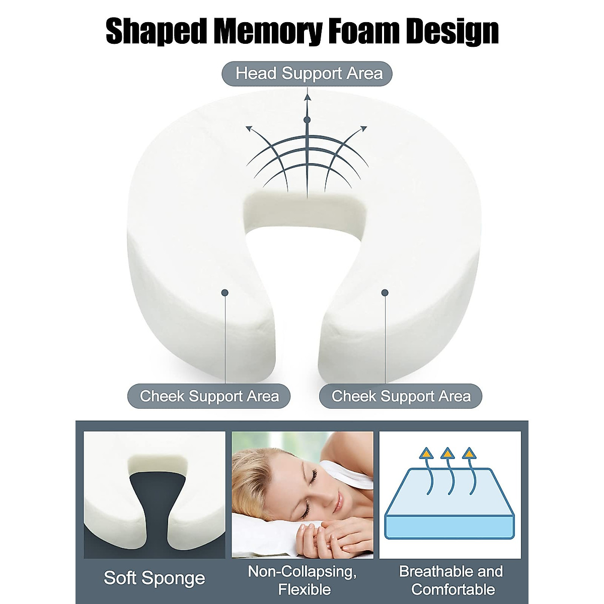 EBANKU Massage Table Face Cradle Cushion, Face Cradle Down Tabletop Massage Kit Adjustable Massage Table Headrest Face Pillow with Platform for Massage Chair SPA Bed (Black)