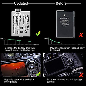 LP-E5 Battery Pack, 2-Pack E5 Battery Compatible with EOS Rebel XS, Rebel T1i, Rebel XSi,1000D, 500D, 450D, Kiss X3, Kiss X2, Kiss F Digital Camera.