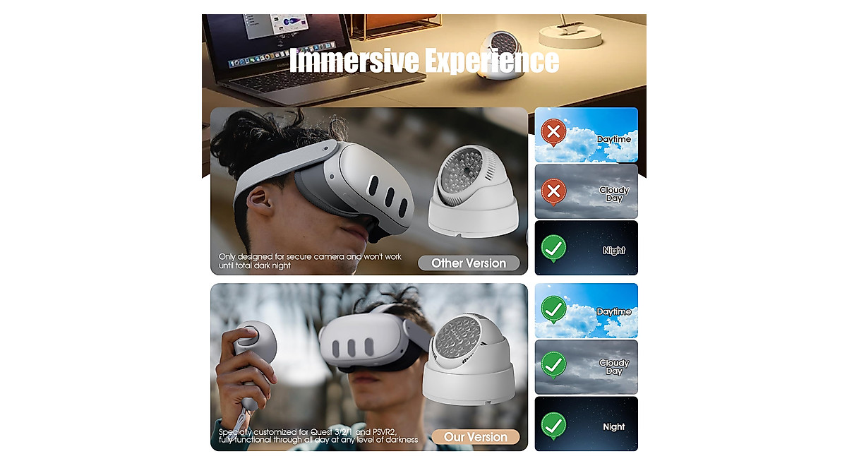 Orzero IR Illuminator for Quest 3 & VR - Enhanced Tracking & Night Vision