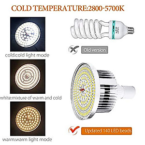 Andoer Studio Photography Light kit Softbox Lighting Set with 85W 2800K-5700K Bi-Color Temperature LED Light * 2 + 50x70cm Softbox * 2 + 2M Light Stand * 2 + Remote Control * 2 + Carry Bag * 1