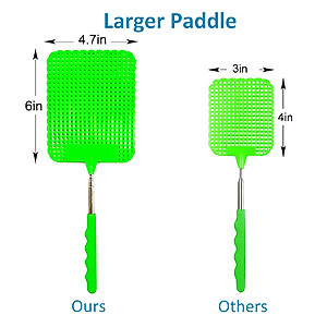 3Pcs Telescopic Fly Swatters, 29" Long Heavy Duty Retractable Manual Plastic Fly Swatter, Premium Extendable Flyswatter with Long Stainless Steel Pole, Pack of 3 Assorted Colors