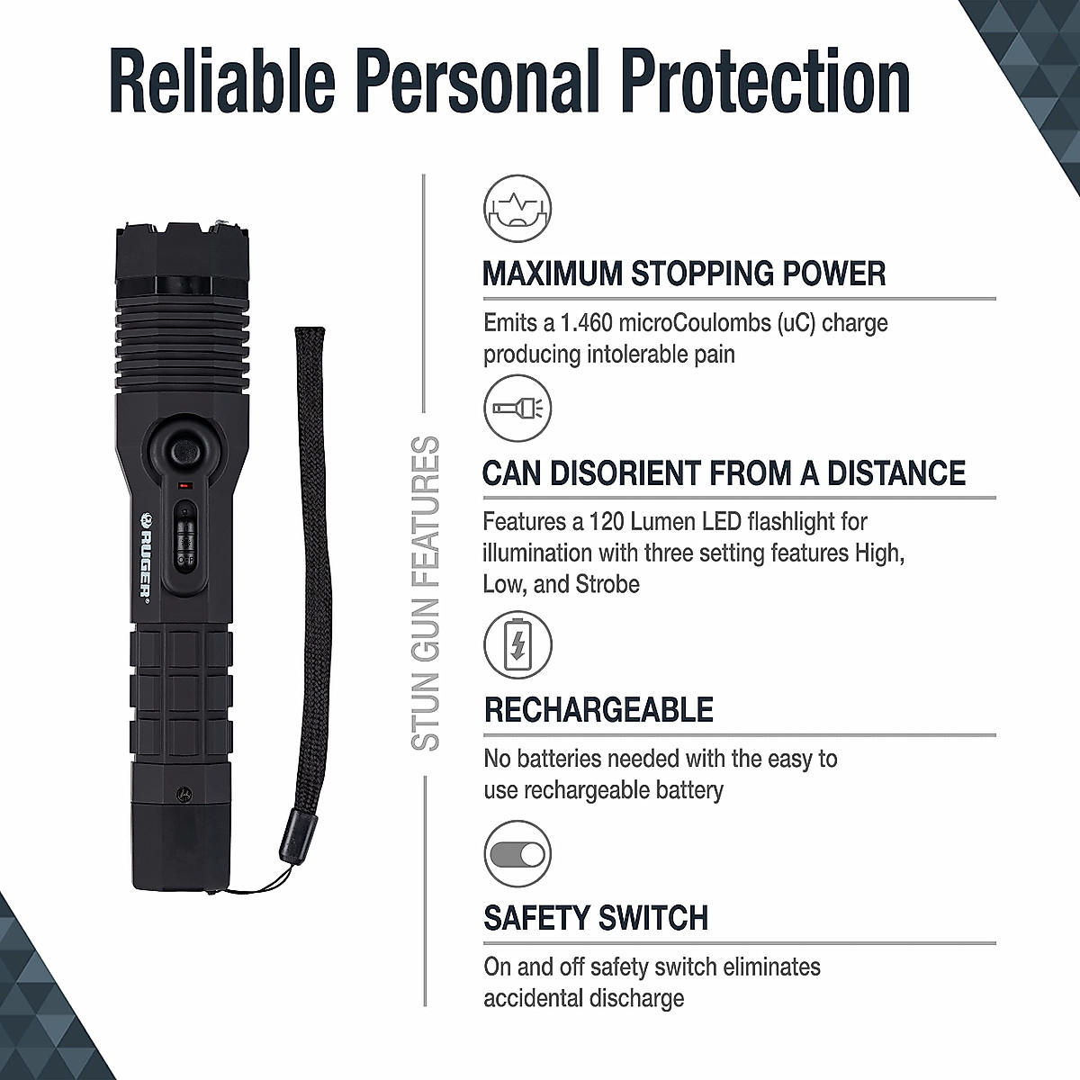 SABRE Ruger 2-in-1 Stun Gun and Flashlight, 1.460 μC Charge, 120 Lumen LED Light, High, Low, And Strobe Light Modes, Recharge With Included Charging Cable, Comes With Belt Holster
