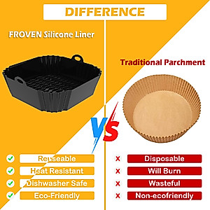 FROVEN Air Fryer Silicone Liners 8.5 inch Thick Pot Liners for Air Fryer Basket Square 2Pcs Airfryer Liners Suitable for Ninja, COSORI, Chefman, DASH, Gourmia and other Air Fryers Liners Accessories