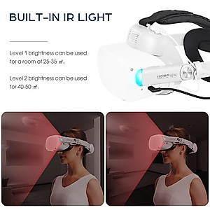 KKCOBVR IR Battery Elite Head Strap with 10000mAh Power Pack Compatible with Meta/Oculus Quest 2 Accessories, Buit-in Ir Illuminator Tracking in Dark