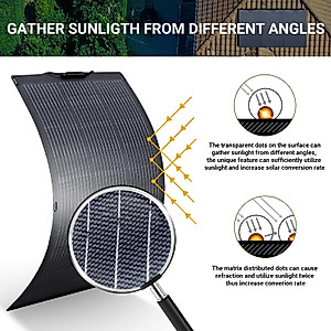 ALLPOWERS SF200 Flexible Solar Panel 200W 32V IP68 Monocrystalline Solar Modules Bendable Semi-Flexible Mono Solar Panel 200 Watt for RV Roof Boat Cabin Van Uneven Surfaces