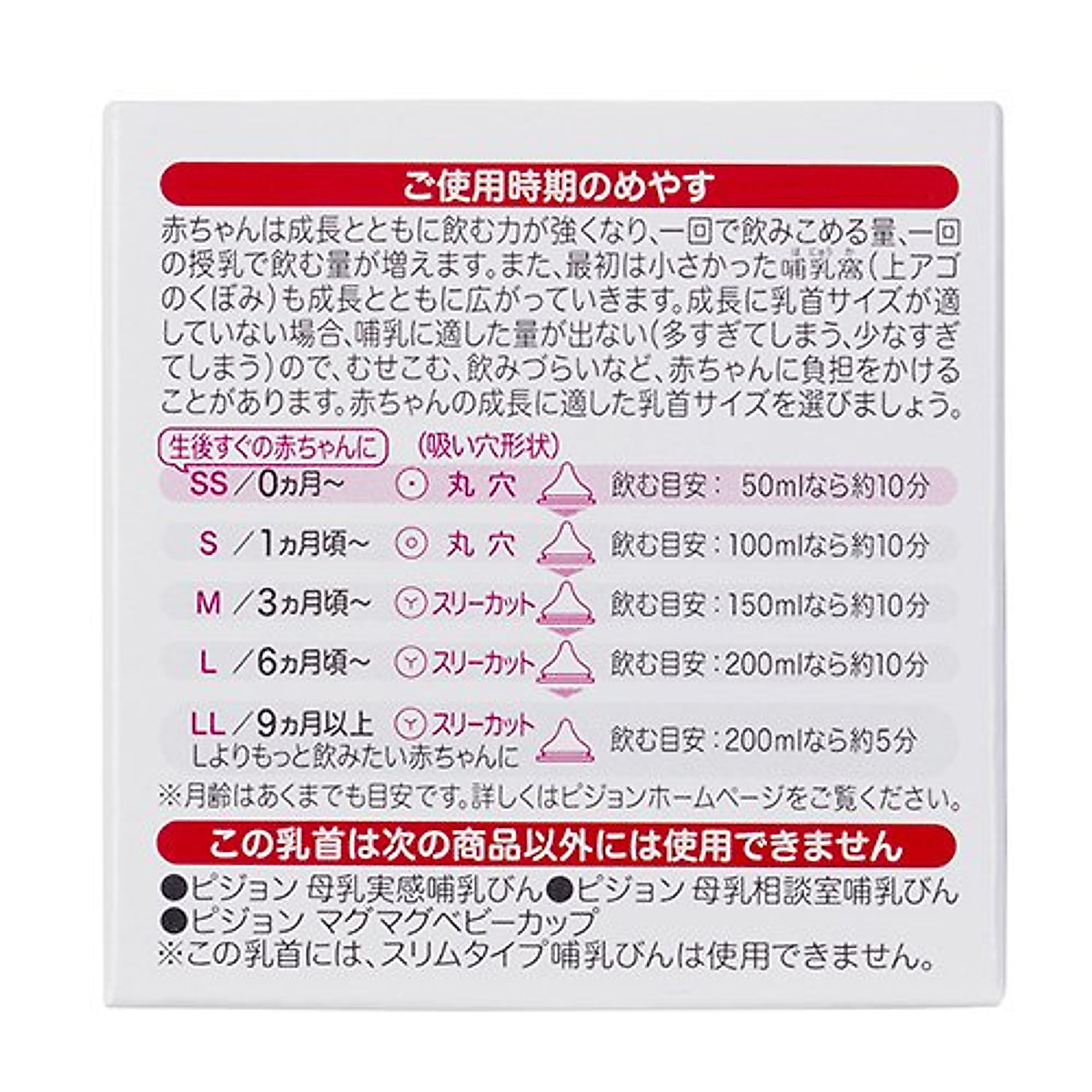 Pigeon Breast Milk Realize Nipple 1 Month S Size 2 Pieces