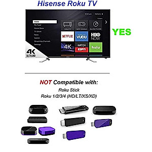 Remote Compatible with All Hisense Roku TV, Universal for Hisense Smart Built-in Roku TV Remote Control with Netflix, Hulu, and VUDU
