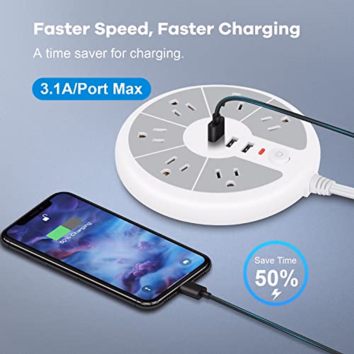 Flat Plug Power Strip with Surge Protection - 6 Outlets Flat Extension Cord Surge Protector with 3 USB Ports - Compact Charging Station Multi Plug Outlet Extender for Electronic Deivces, Home, Office