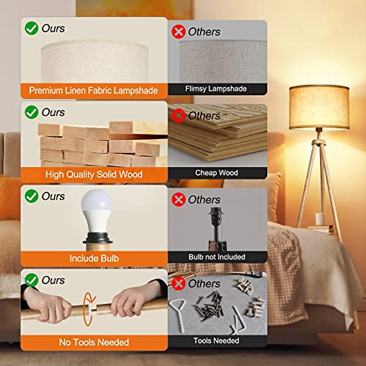 OUTON Wood Tripod Floor Lamp with Shelves, Mid Century Floor Lamp with Remote Control,4 Color Temperature, LED Modern Dimmable Standing Lamp with Beige Linen Shade for Living Room, Bedroom, Office