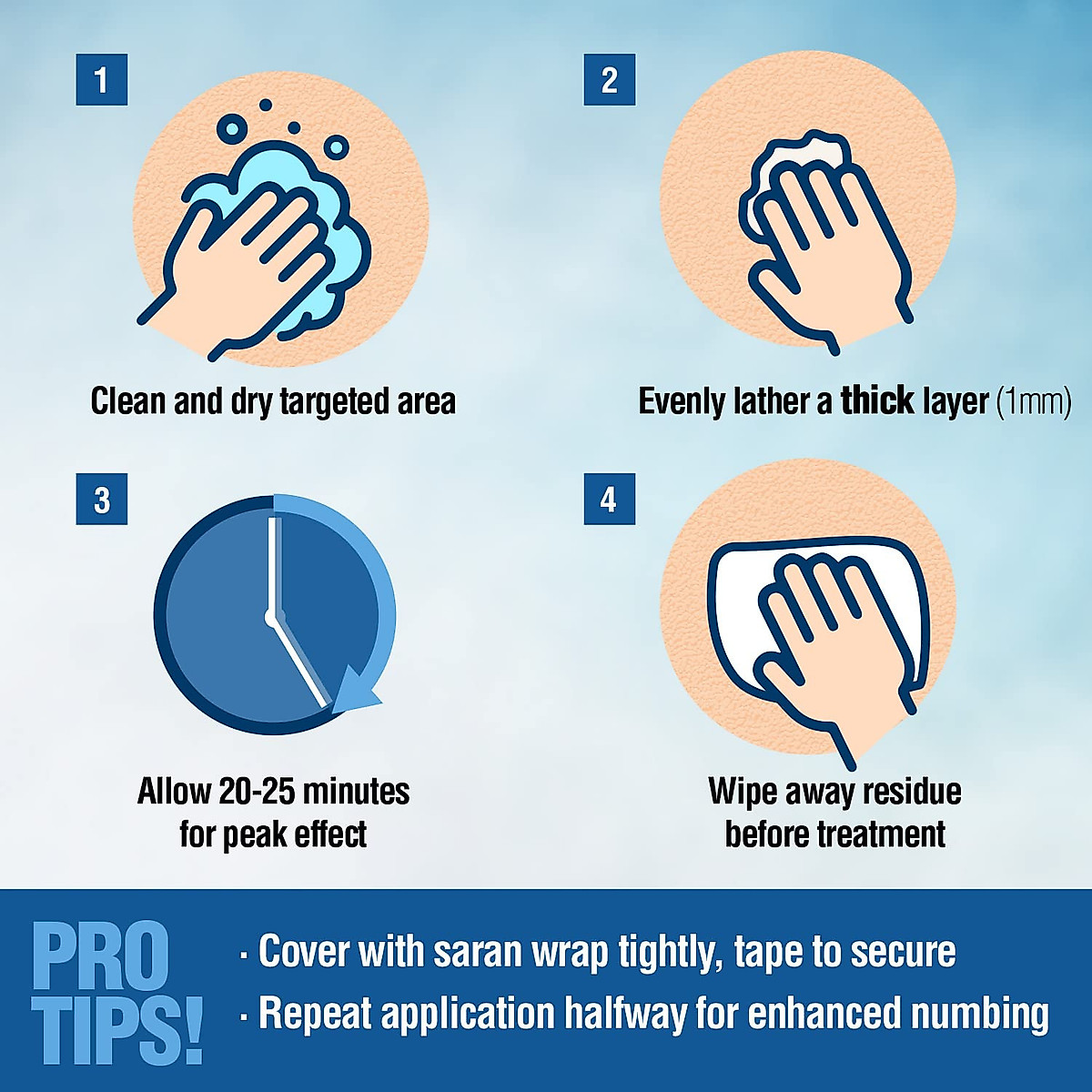 Ebanel 5% Lidocaine Numbing Cream, Pain Relief Burn Itch Numb Cream, Maximum Strength Numb25 Topical Anesthetic with Allantoin, Vitamin E for Local and Anorectal Uses, Hemorrhoid Treatment, 1.35 Oz