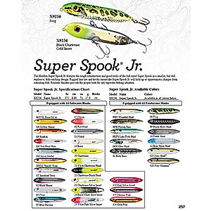 Heddon Super Spook Topwater Fishing Lure for Saltwater and Freshwater, Bone/Silver, Super Spook (7/8 oz)