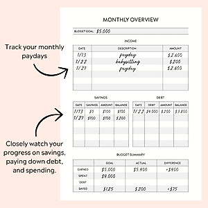 Elyse Breanne Design Budget Planner • Undated monthly finance organizer with daily expense tracker • Includes sticker sheet and built-in pocket for organizing bills and receipts