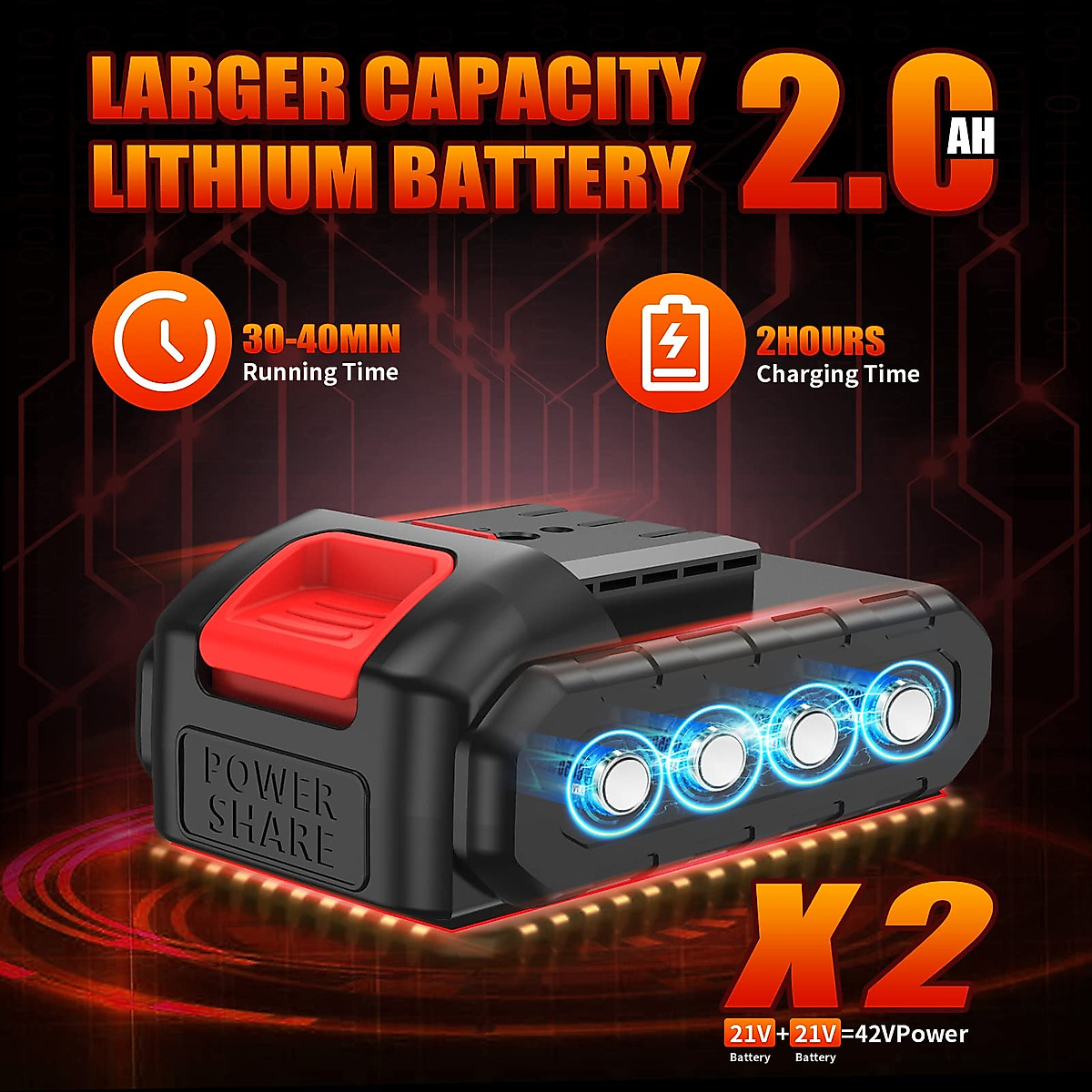 Mini Chainsaw 6-Inch Cordless - Handheld Electric 21V Battery Powered Hand Chainsaw - Small Pruning Shears Chain Saw for Tree Branches Trimming Wood Cutting (2Pcs Batteries)