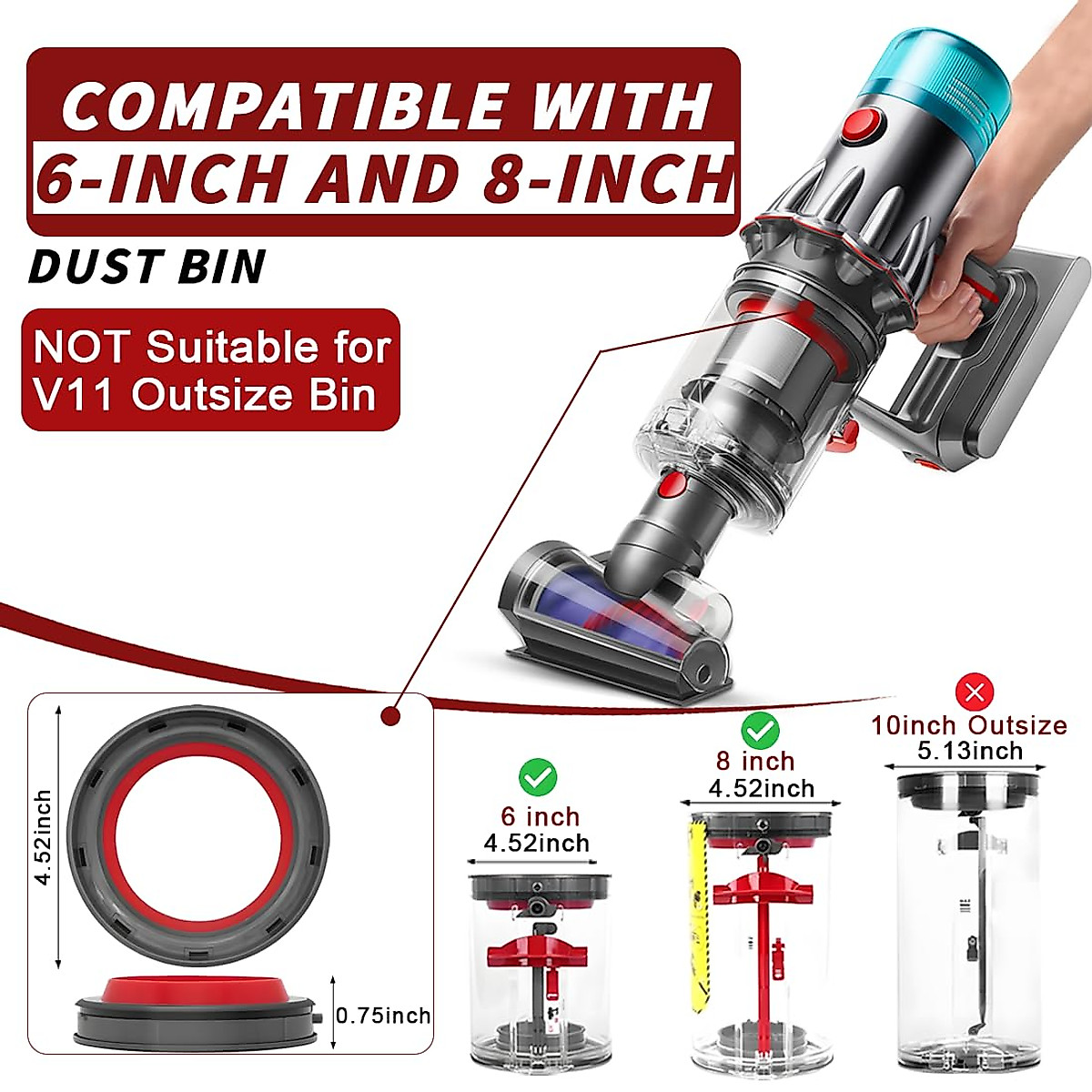 Sealing Ring for Dyson V11 Dust Bin, Dust Bin Top Fixed Seal for Dyson V15 SV14 SV15 SV22 Vacuum Cleaner, Gasket Replacement Parts for Dyson Dirt Cup, Rubber Seal for Dyson Dust Bin Accessories